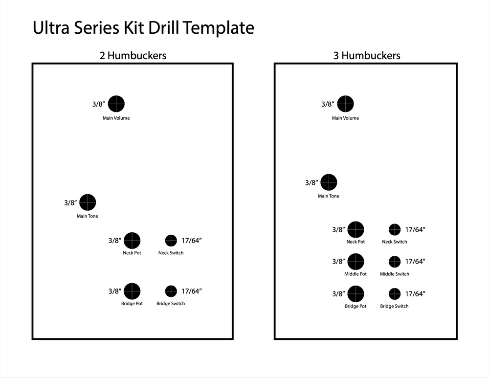 About Electronics — Ellis Guitars