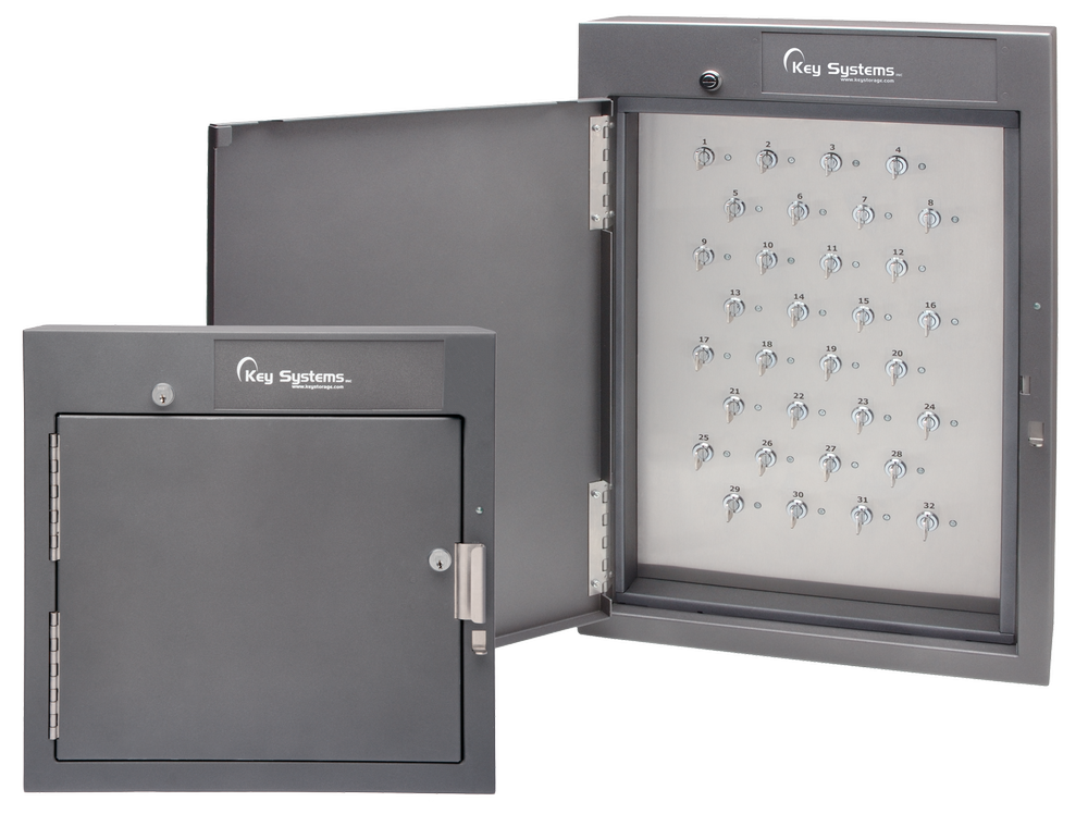 KSI Security Asset Manager | Direct Control SAM — Key Systems, Inc.