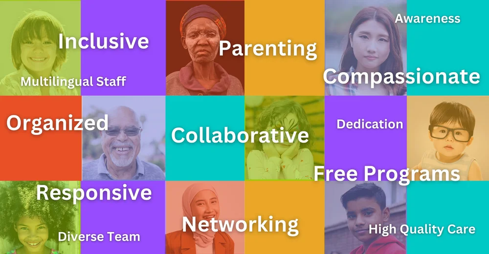 Our Impact — Burnaby Family Life - A place to go a place to grow