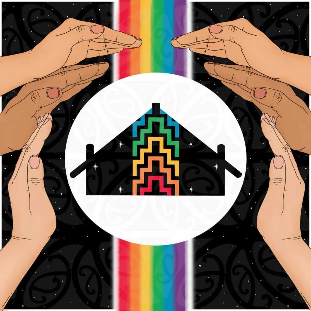 Rainbow Health 101 — Pride in Health