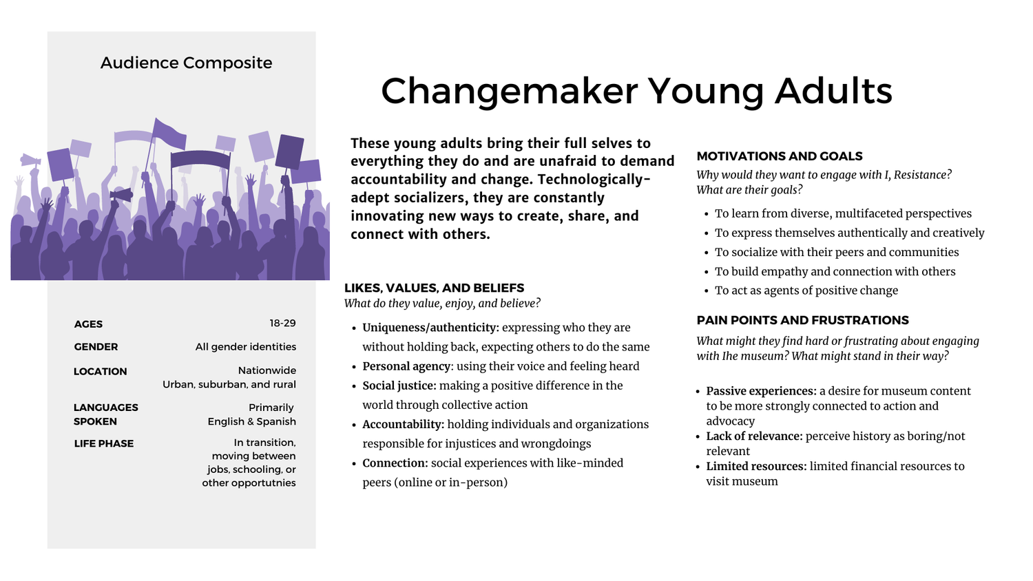 Audience-Centered Strategy: Composites — Kera Collective