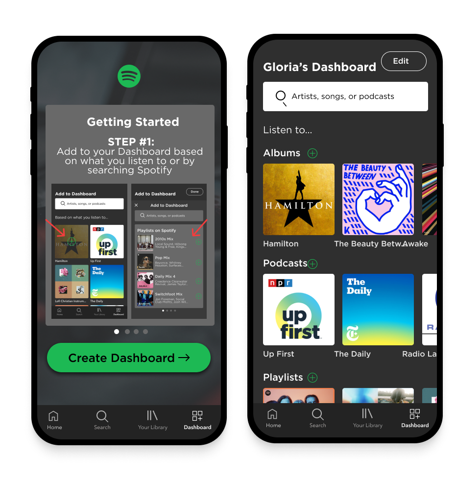 Spotify Dashboard — Gloria Farabaugh