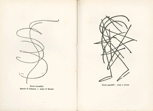 Benedetta and the Influence of Women on Futurist Art — Northwestern Art ...