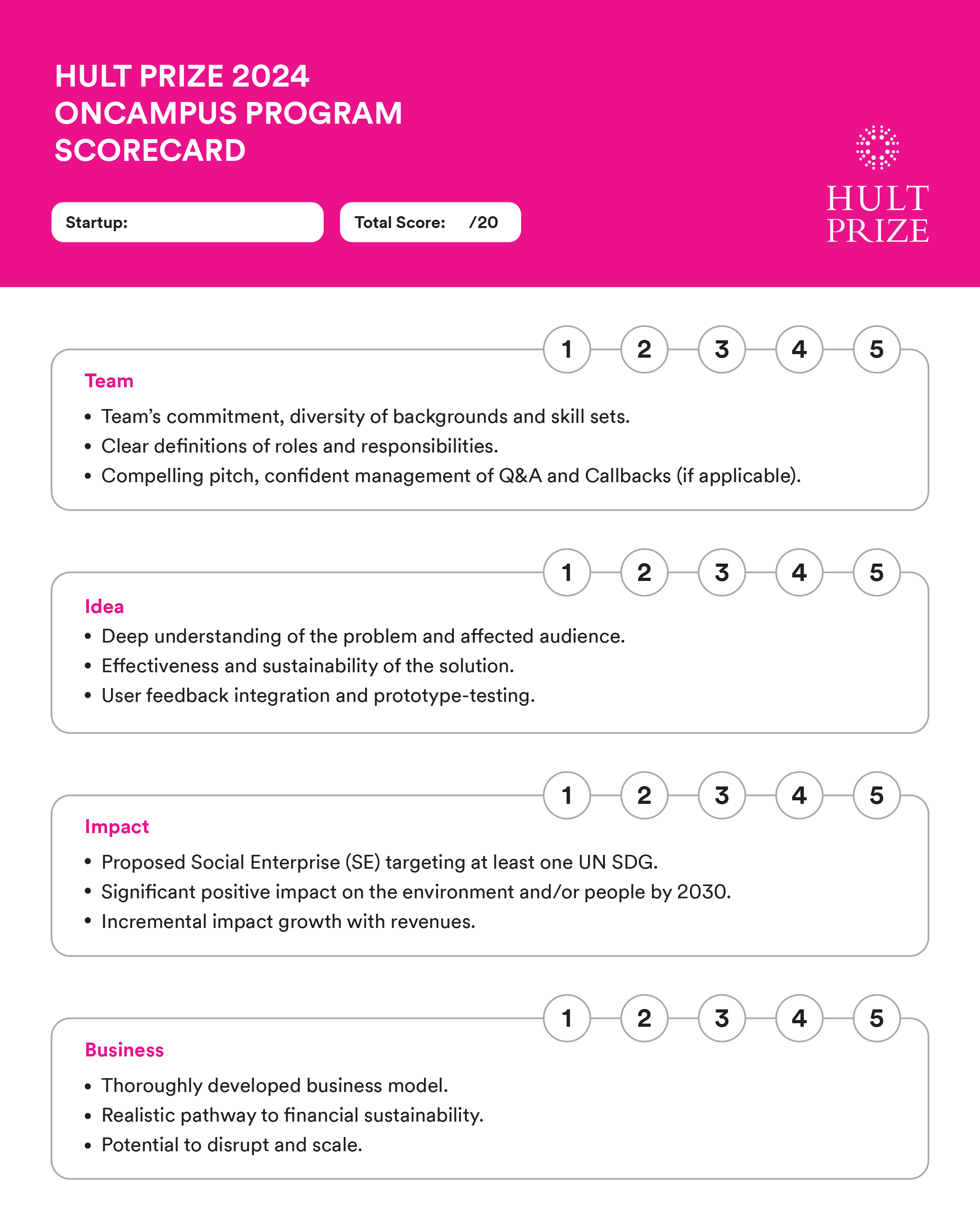 Hult Prize — UNSW Founders