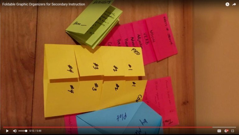 Foldable Graphic Organizers for Secondary? — Joyful Inclusion | Dr. Amy ...