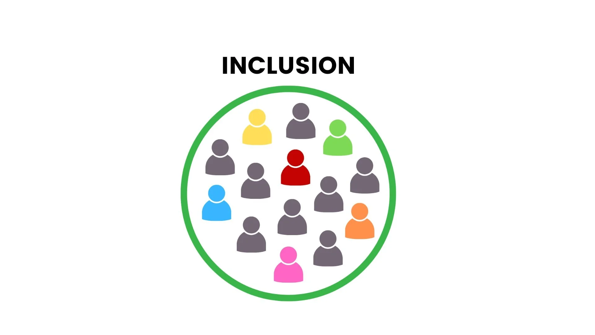Inclusion & Belonging — Joyful Inclusion | Dr. Amy Pleet-Odle