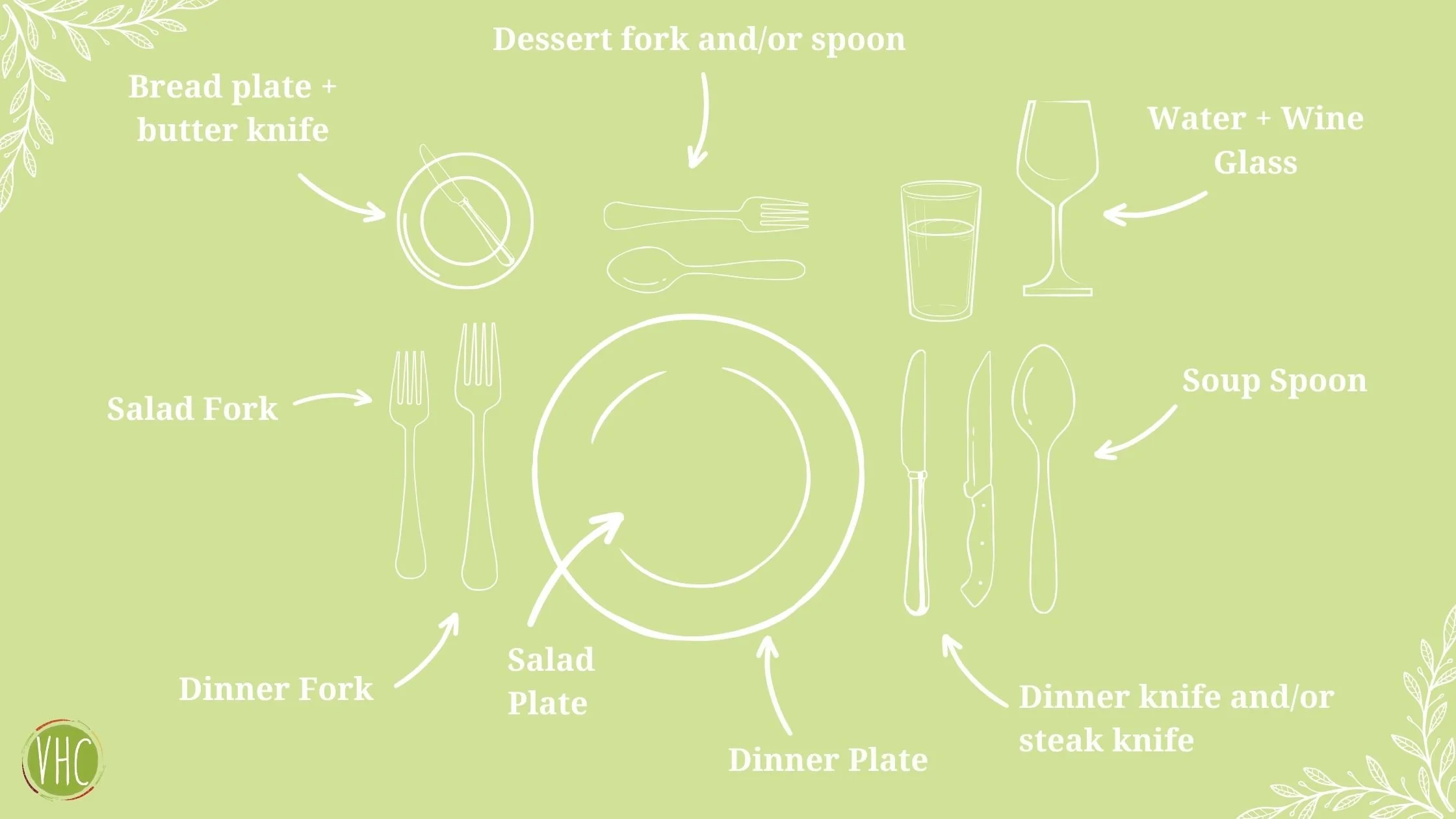 How to Formally Set a Table — VegHead Chef