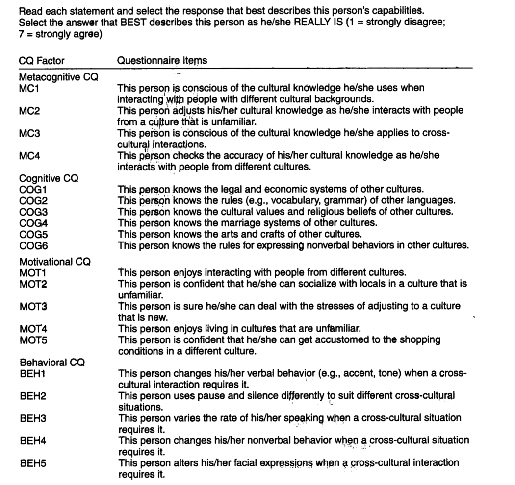 Reflections on Culture, Cultural Intelligence, and the continued ...