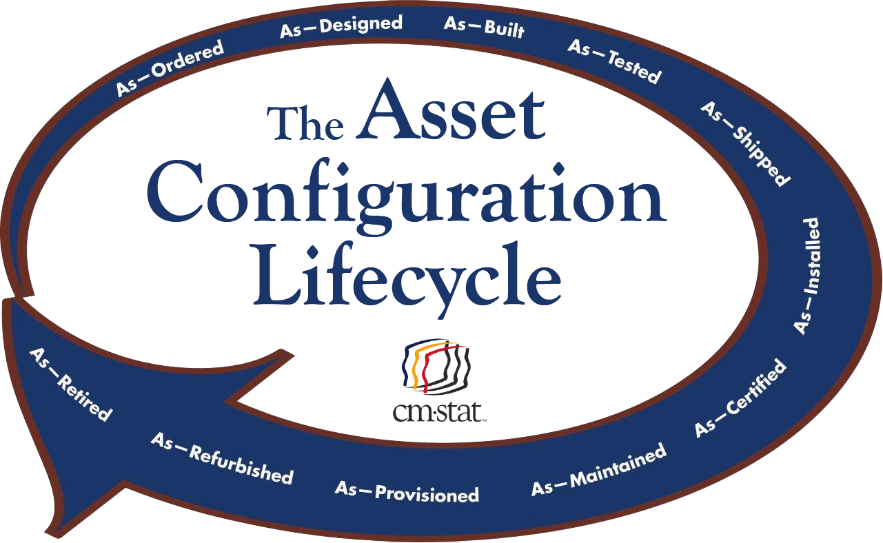 CMstat Configuration Management Software and Consulting