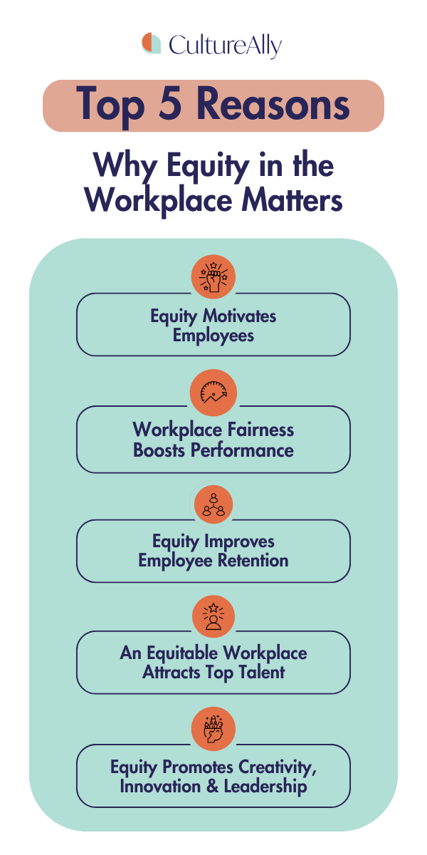 Equity vs Equality. What's the Difference? — CultureAlly