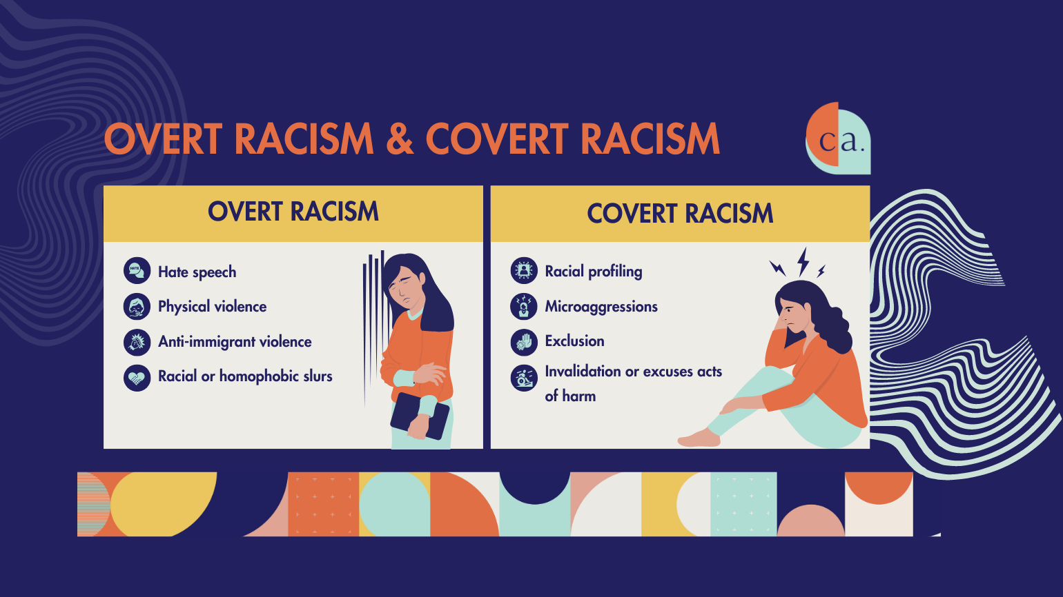 How Does ARAO Training Differ from Anti-Racism Training? — CultureAlly