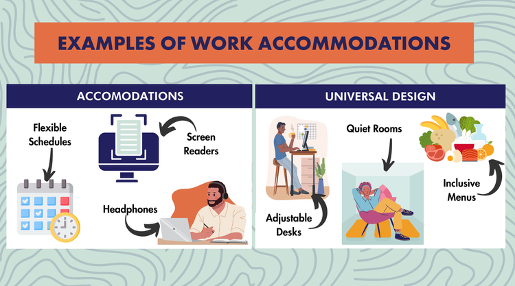 Accommodations vs Universal Design — CultureAlly