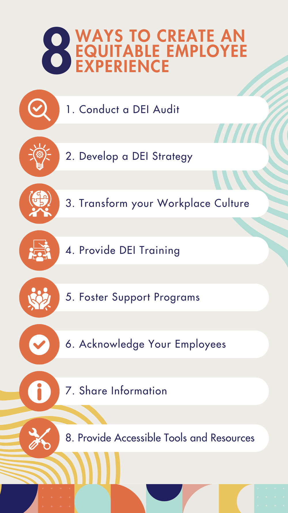 Equity vs Equality. What's the Difference? — CultureAlly