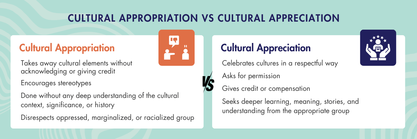 What is Cultural Appropriation? — CultureAlly
