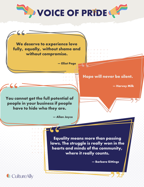 The History of Pride Month at Work — CultureAlly