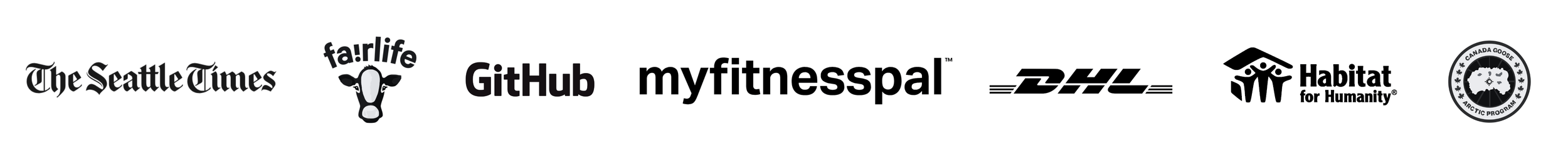 Pronouns Training — CultureAlly