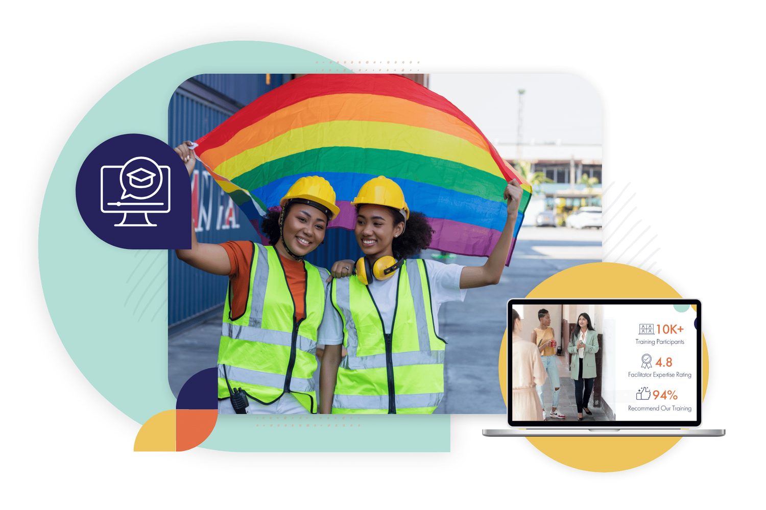 Pride Month Training — CultureAlly