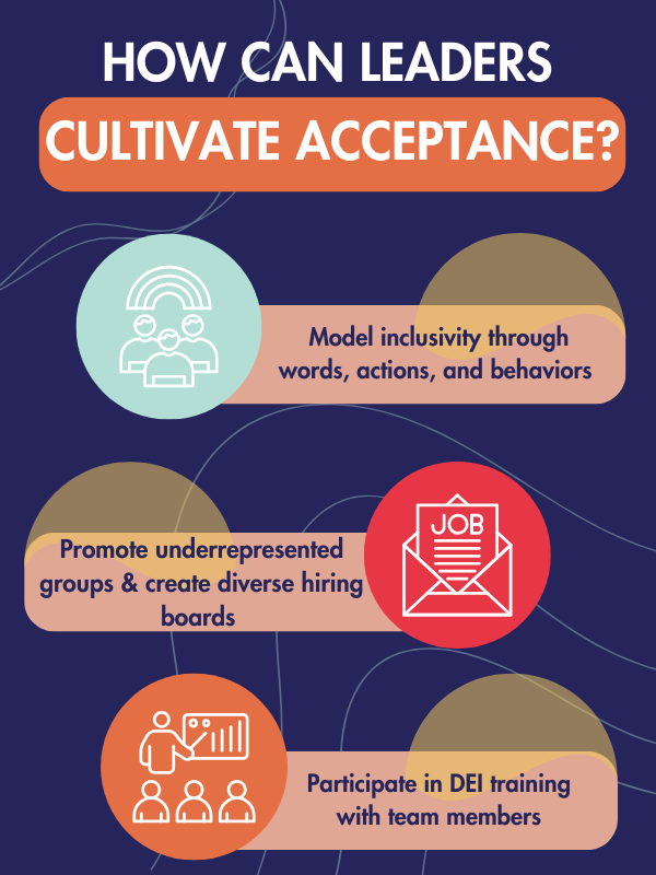 Tolerance vs Acceptance — CultureAlly