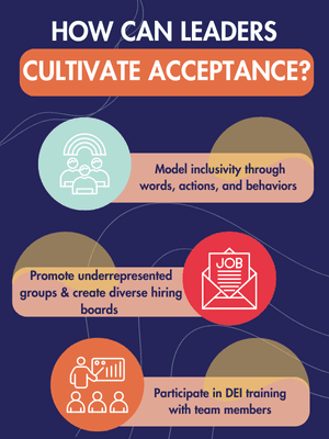 Tolerance vs Acceptance — CultureAlly