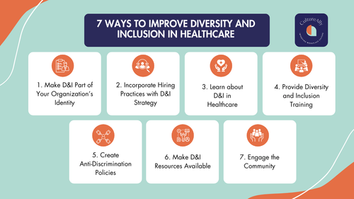 Diversity and Inclusion in Healthcare — CultureAlly