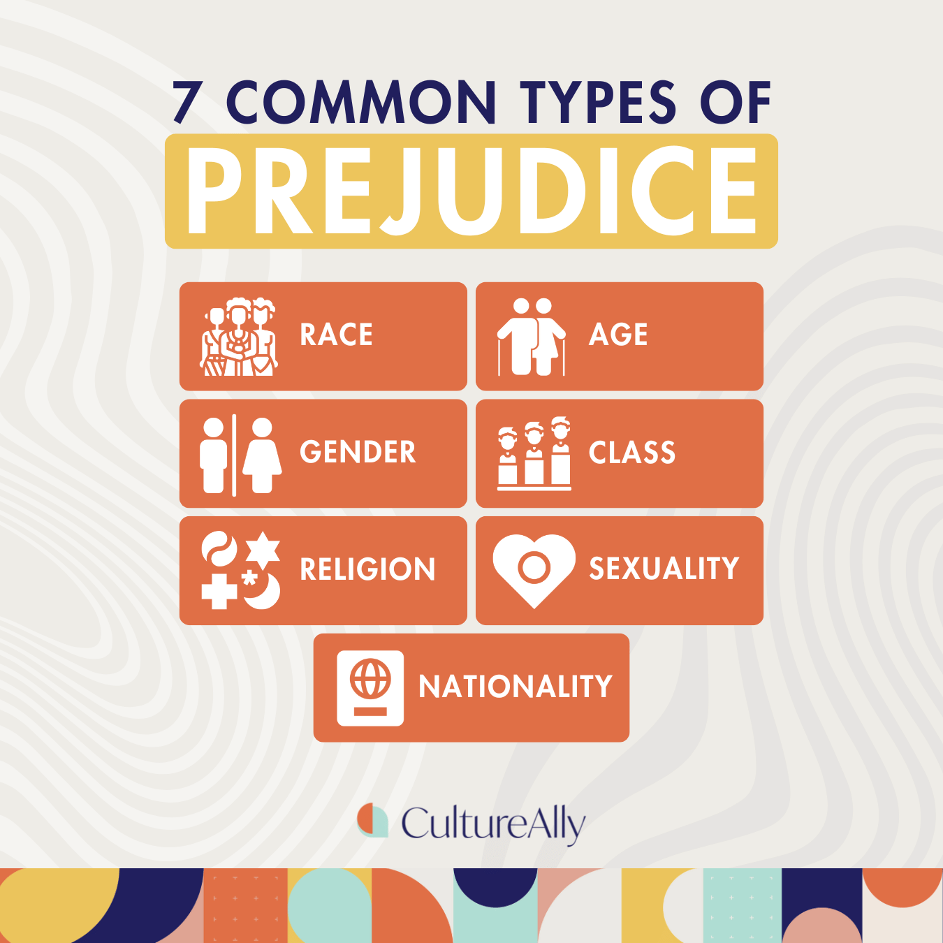 Racism Vs Prejudice CultureAlly