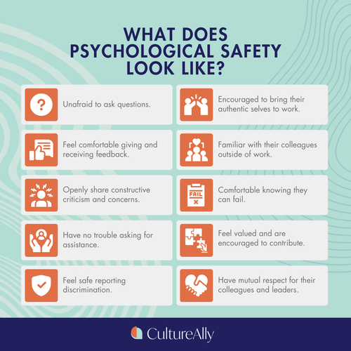 How Leaders Build Psychological Safety: What It Is and Why It Matters ...
