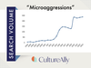 What is Microaggressions Training? — CultureAlly