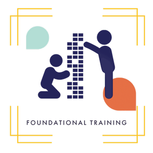 What is Sensitivity Training? — CultureAlly