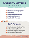 Measuring Progress on DEI: How to Evaluate Your Company's Diversity and ...
