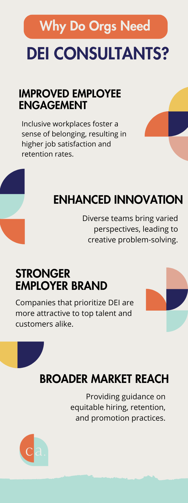 What is a DEI Consultant? — CultureAlly