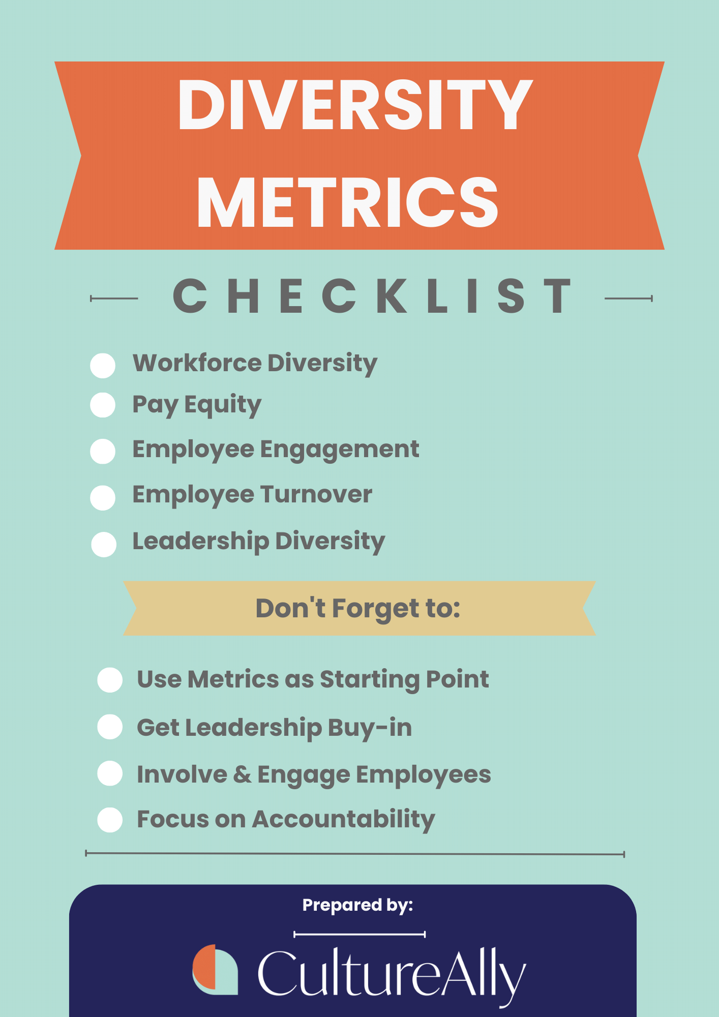 Measuring Progress on DEI: How to Evaluate Your Company's Diversity and Inclusion Efforts ...