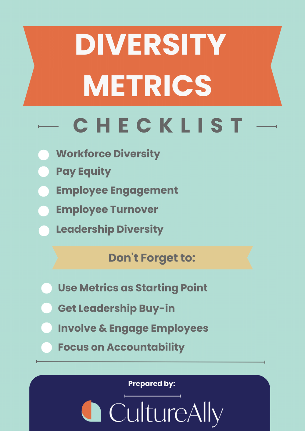 Measuring Progress on DEI: How to Evaluate Your Company's Diversity and Inclusion Efforts ...