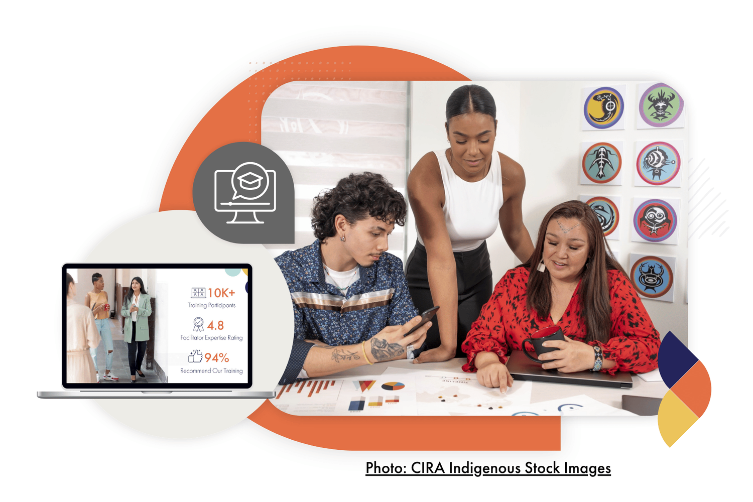 Indigenous Awareness Training — CultureAlly