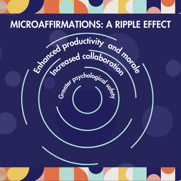 Microaggressions vs. Microaffirmations: Small Actions that Shape ...