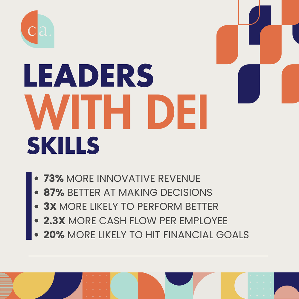 What is DEI Leadership Training? — CultureAlly