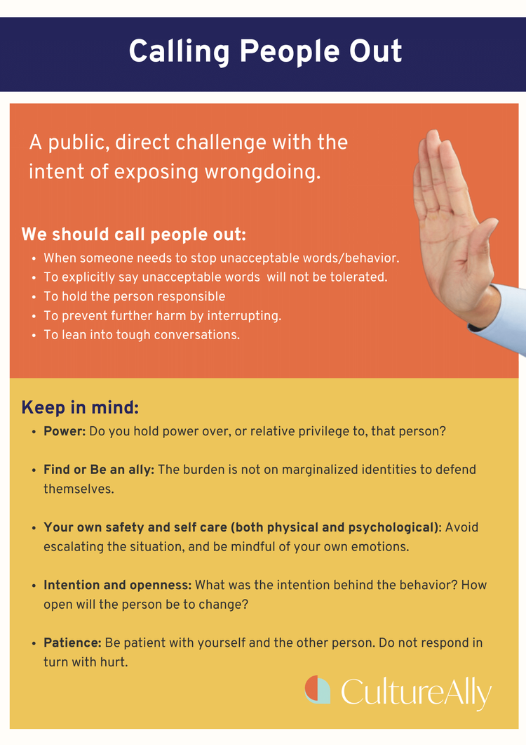 What is Bystander Intervention Training? — CultureAlly