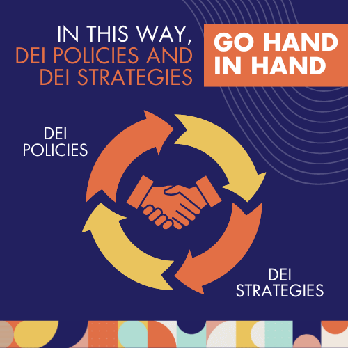 How to Write a DEI Policy — CultureAlly