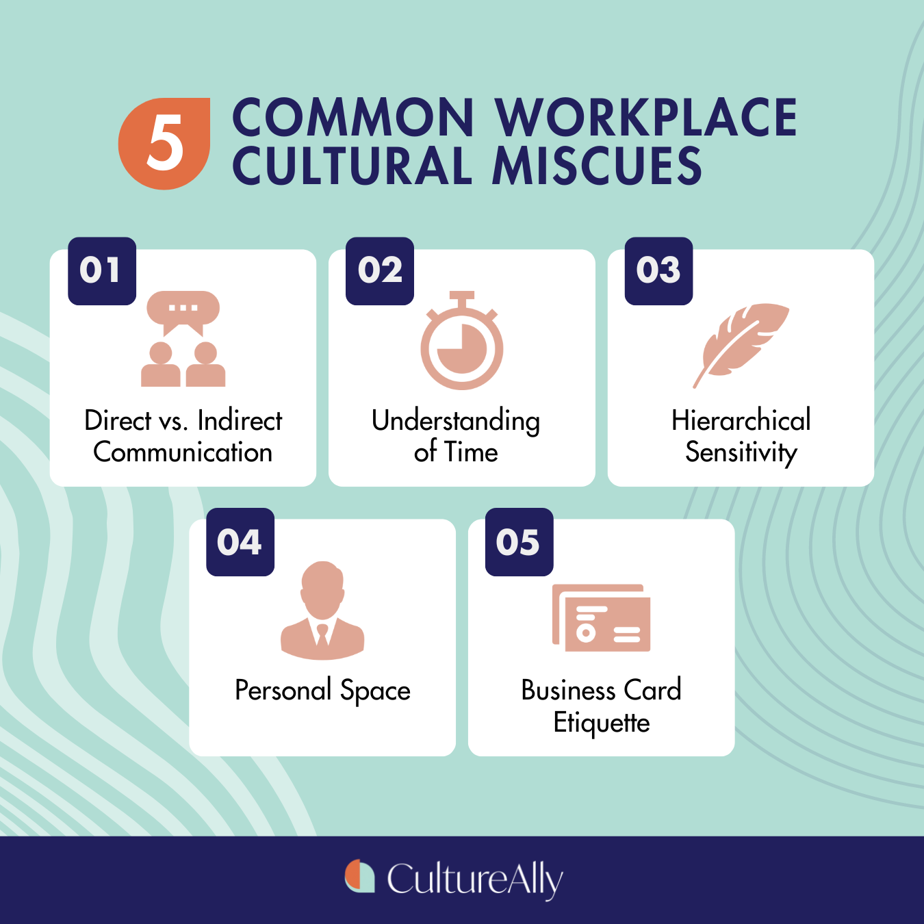 What is Cultural Awareness? — CultureAlly