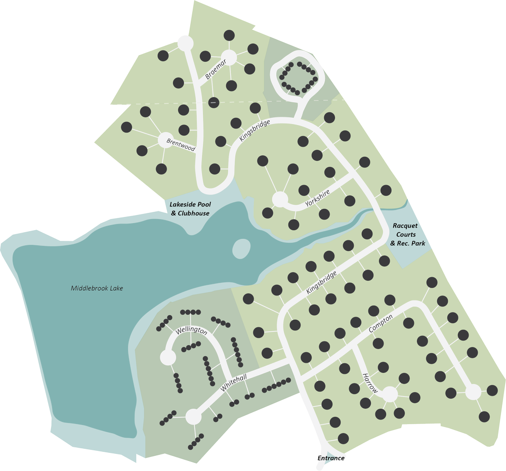 Community Overview — Middlebrook HOA