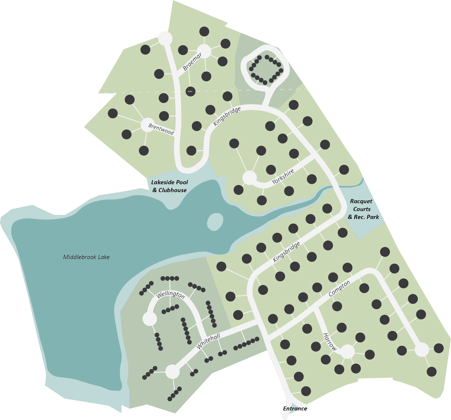 Community Overview — Middlebrook HOA