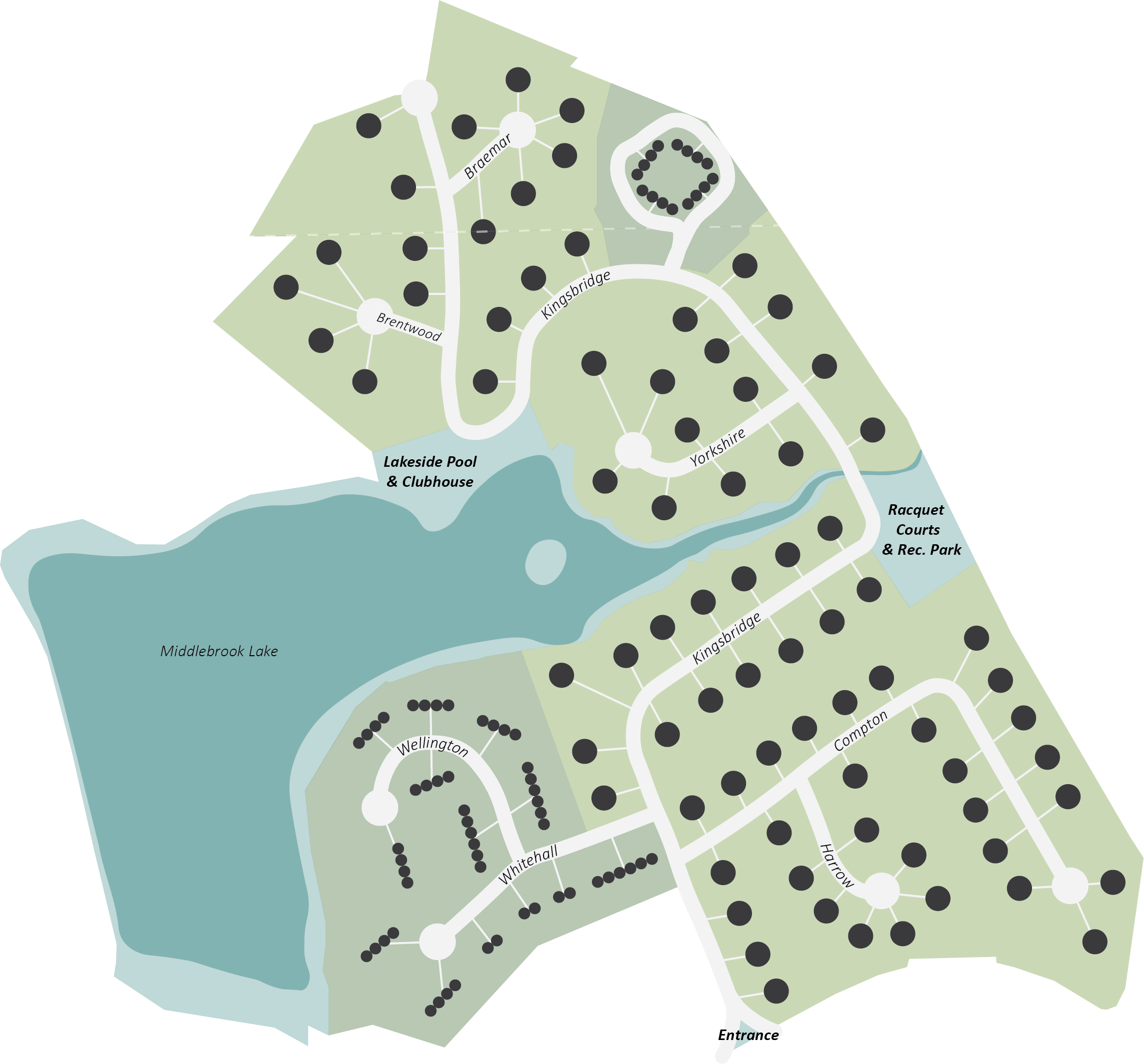 Community Overview — Middlebrook HOA