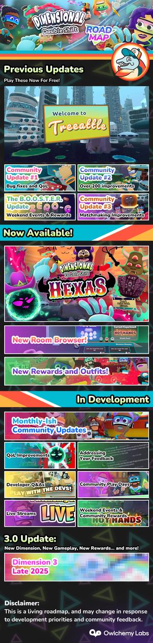 Dimensional Double Shift 2025 Road Map, What's Next For Owlchemy — Owlchemy Labs