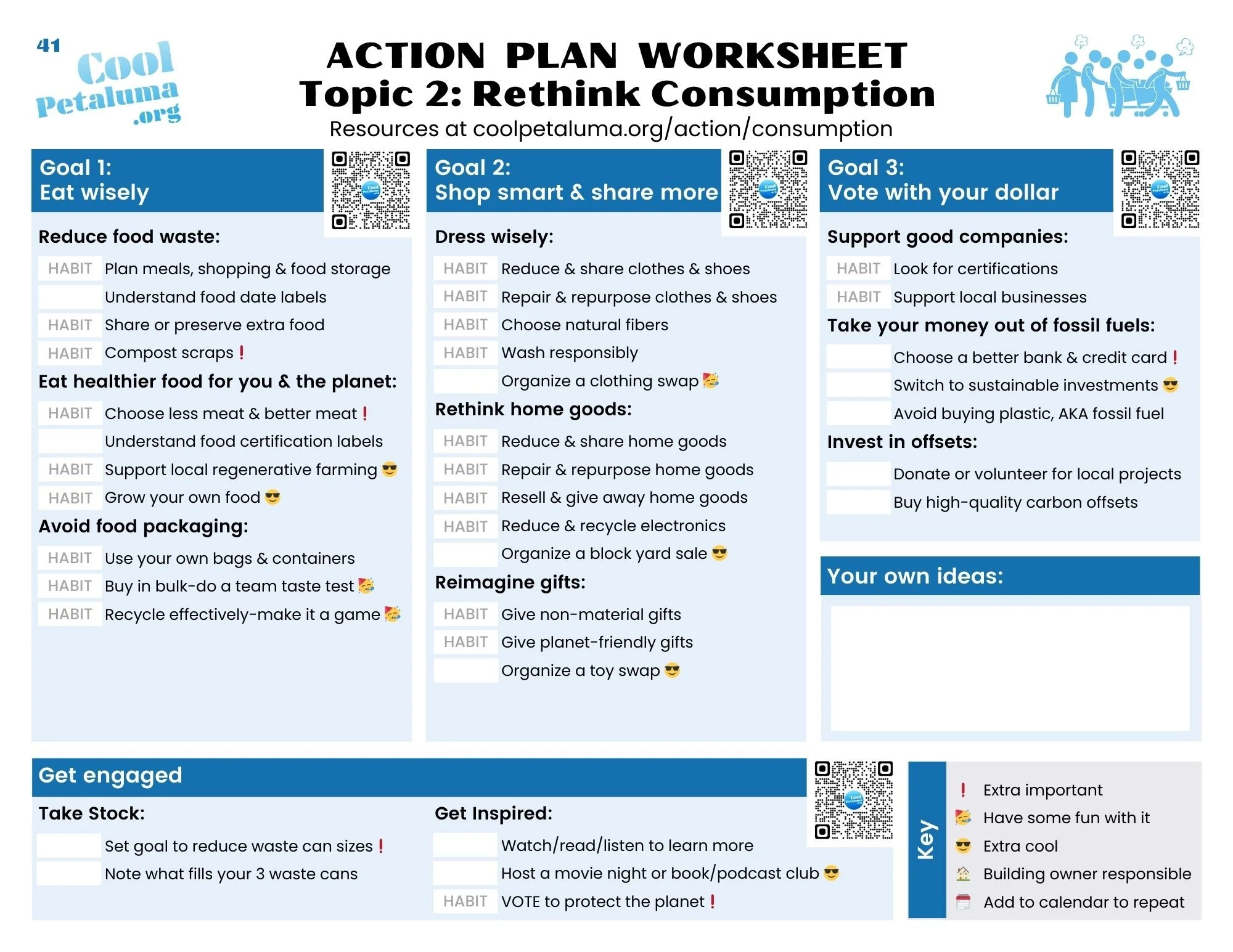 Topic 2: Rethink Consumption — Cool Petaluma