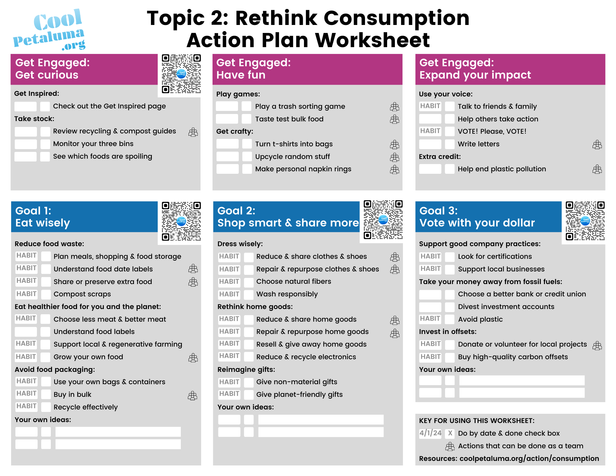 Topic 2: Rethink Consumption — Cool Petaluma