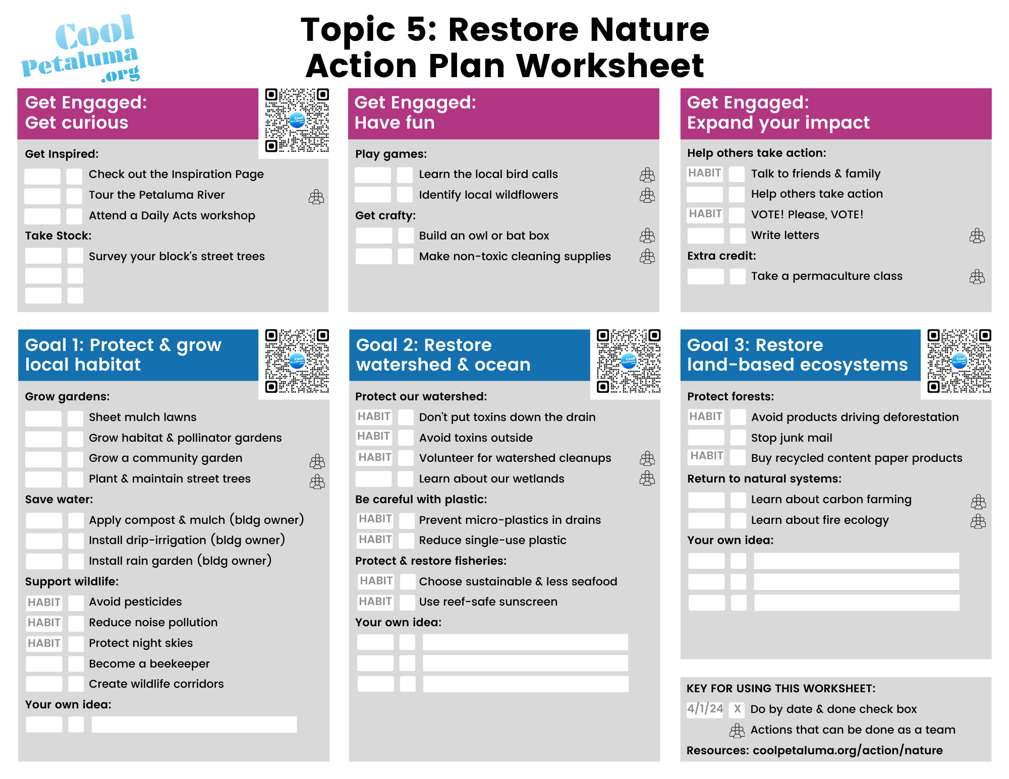 Topic 5: Restore Nature — Cool Petaluma