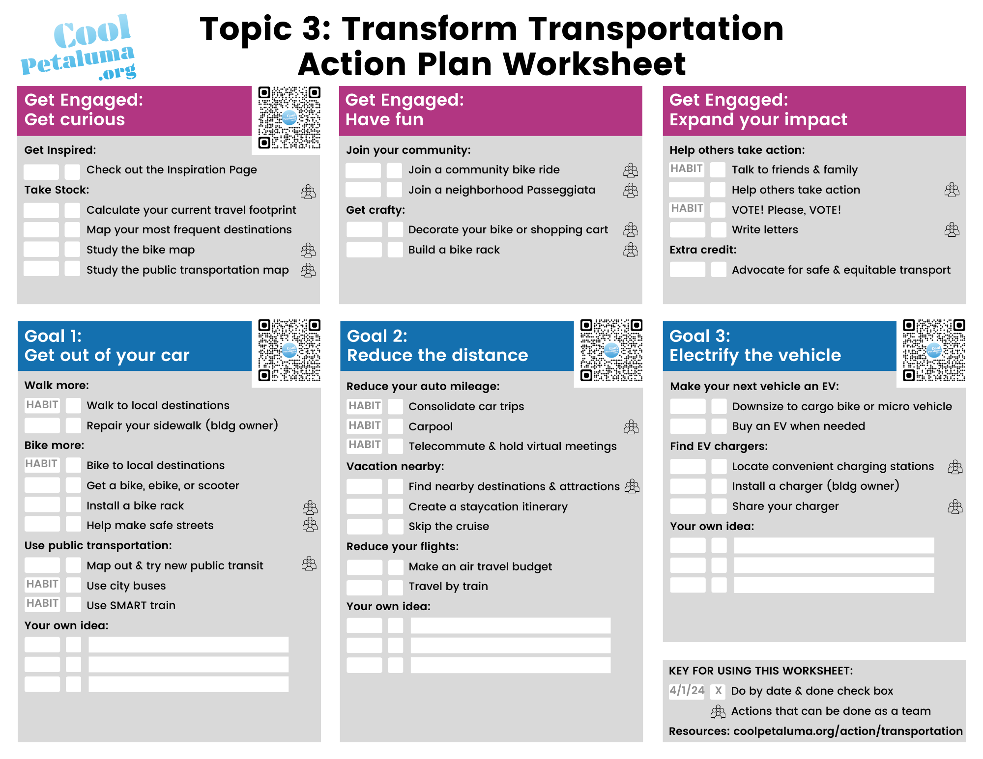 Topic 3: Transform Transportation — Cool Petaluma