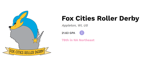 Fox Cities Roller Derby