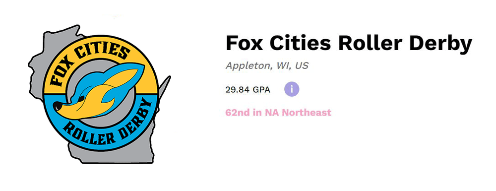 Fox Cities Roller Derby