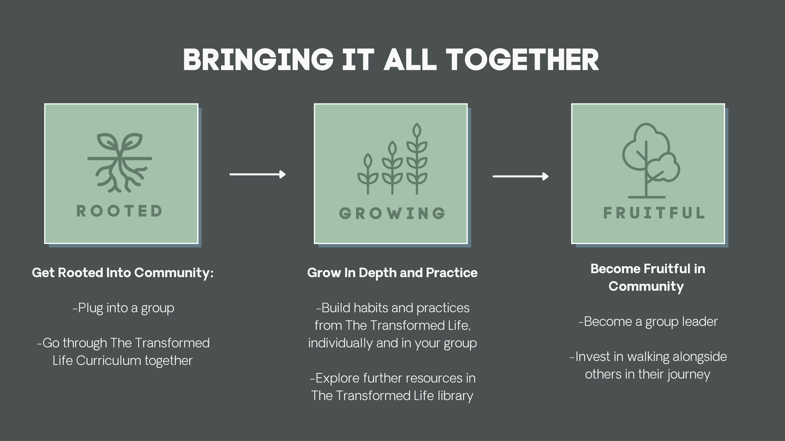 Transformed Life — Midtown Presbyterian Church