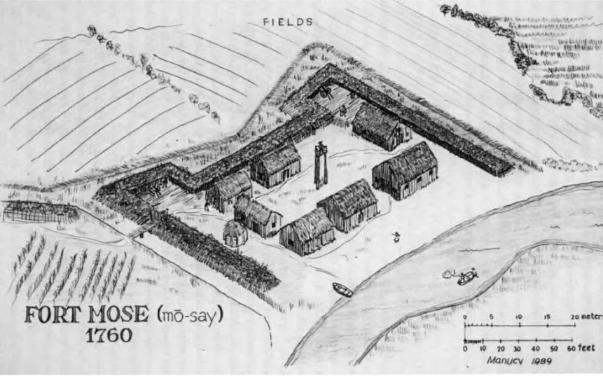 Our Story — Fort Mosé 1738